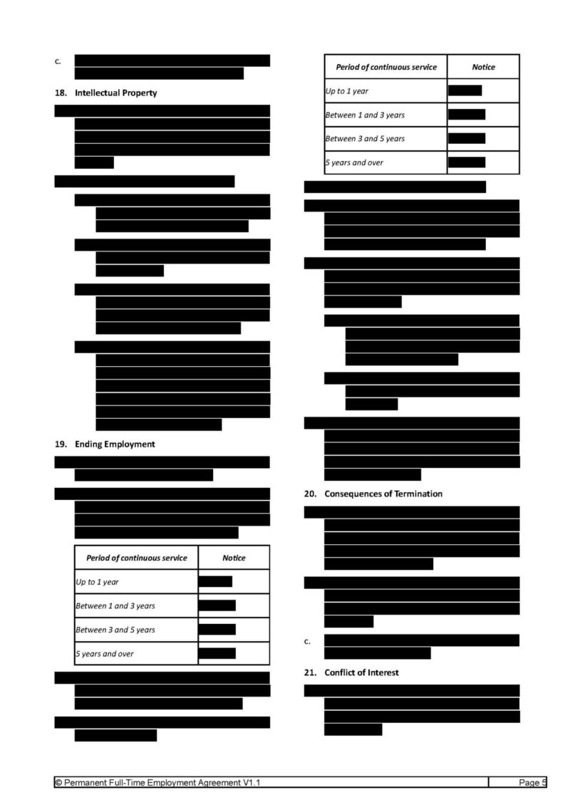 Full-Time Employment Agreement - Permanent - CherryPicka